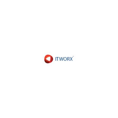 ITWorx Corporate Learning & Training Management (LEARNINGCURVE) | SuperWarehouse.com