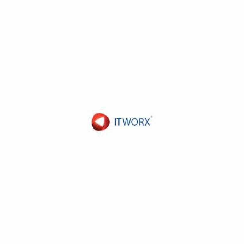 ITWorx Corporate Learning & Training Management (LEARNINGCURVE)