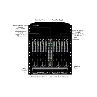 Fortinet 14u 14-slot 5144c Chassis (FG5144CHWBASE4) | SuperWarehouse.com
